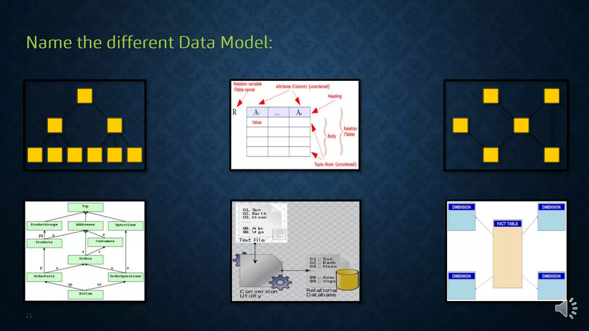 Sql introduction | PPTX