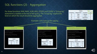 Sql introduction | PPT