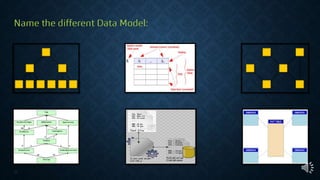 Sql introduction | PPT