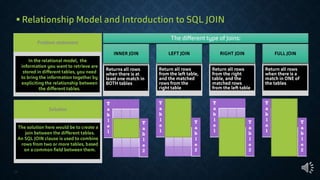 Sql introduction | PPT