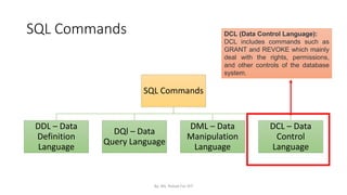 SQL Introduction.pptx