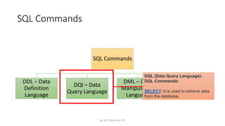 SQL Introduction.pptx