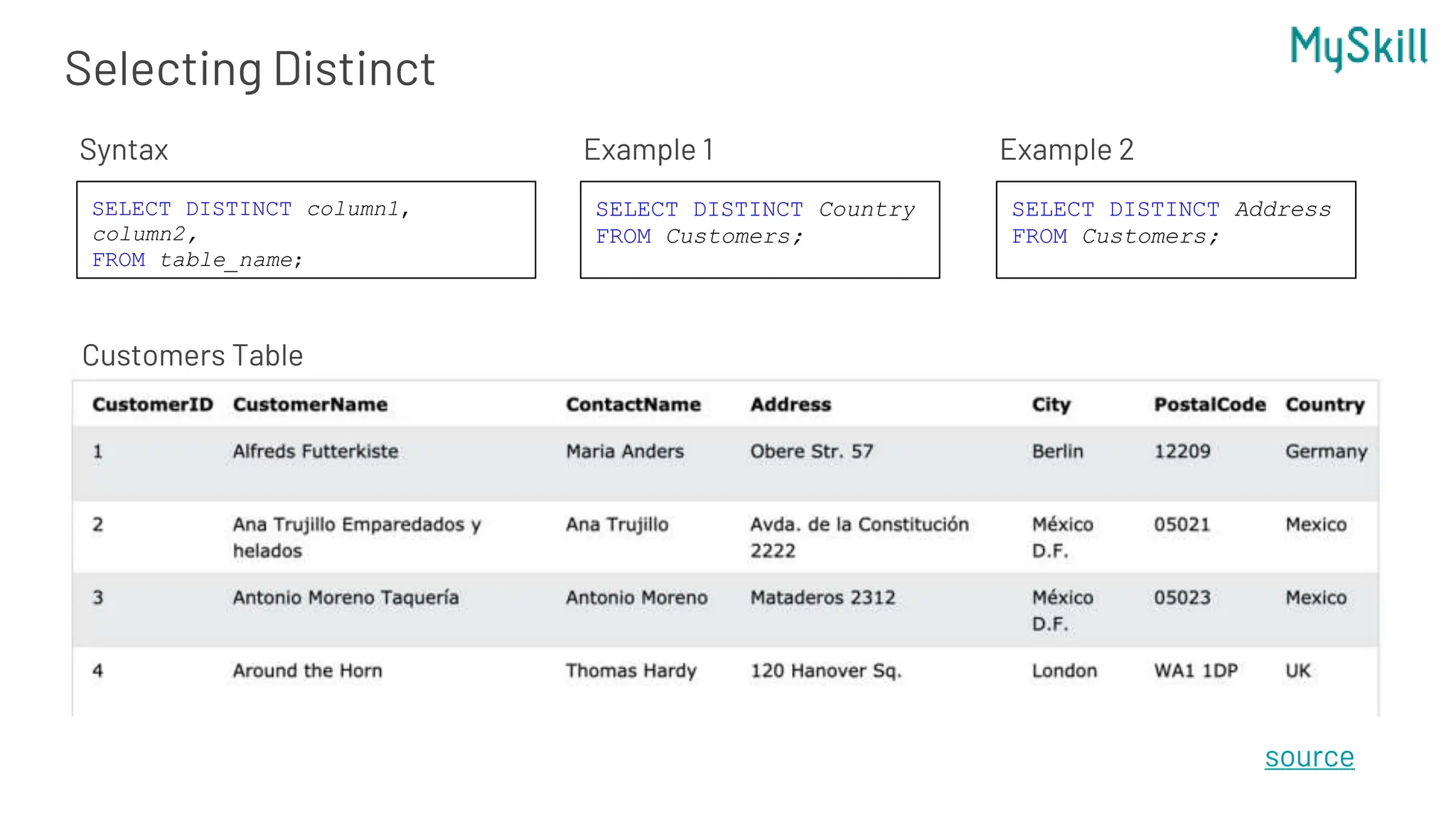 Sql Training Introduction Part Onepptx Databases Computer