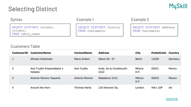 Sql Training Introduction Part Onepptx Databases Computer Software And Applications