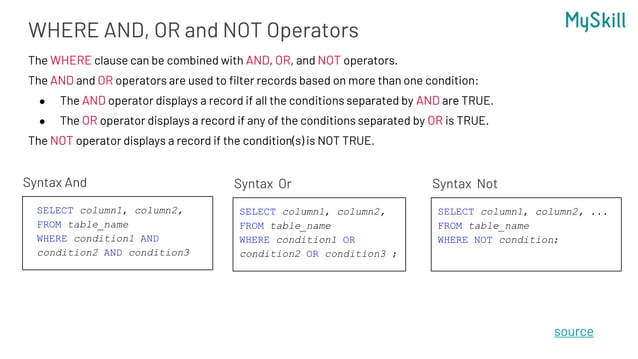 Sql Training Introduction Part One Pptx