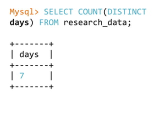 Cruel (SQL) Intentions | PPT