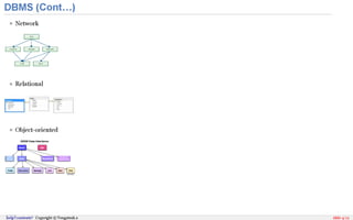 Android SQLite | PDF