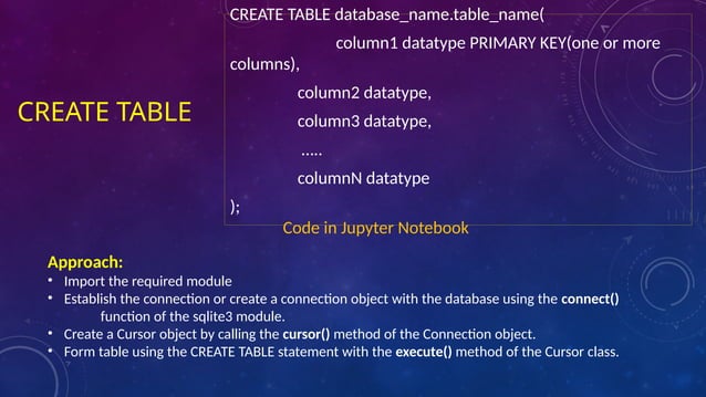 Sqlite 3 Chapter 4 Bca Notes Python Nep Syllabus Pptx 2713
