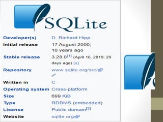 Sq lite database | PPT