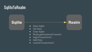 SqliteToRealm | PPT