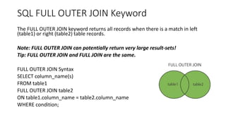 SQL JOIN.pptx | Databases | Computer Software and Applications