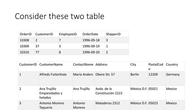 Sql Joinpptx 