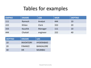 Sql joins inner join self join outer joins | PPT