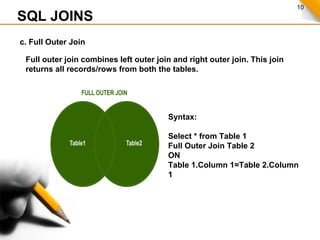 Sql joins | PPT