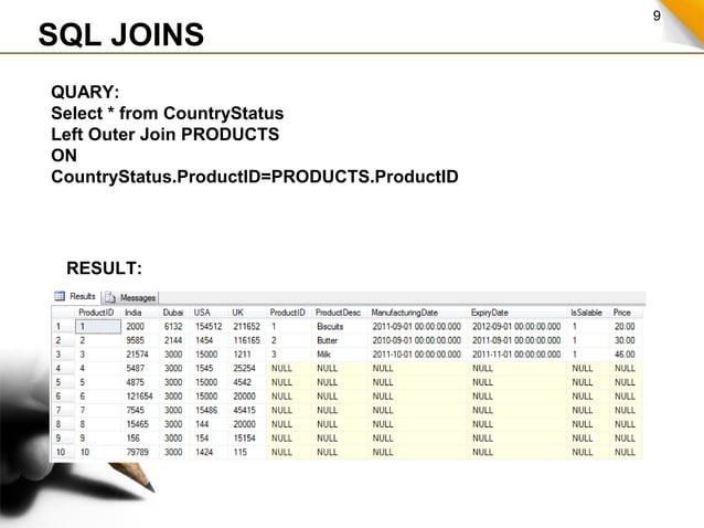 Sql joins | PPT | Databases | Computer Software and Applications