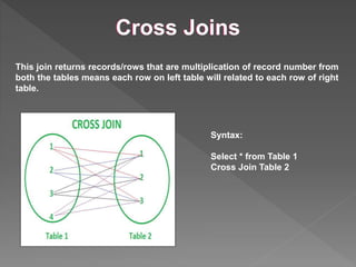 Sql joins | PPTX | Databases | Computer Software and Applications
