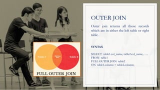 SQL Joins.pptx