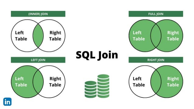 SQL Joins.pptx