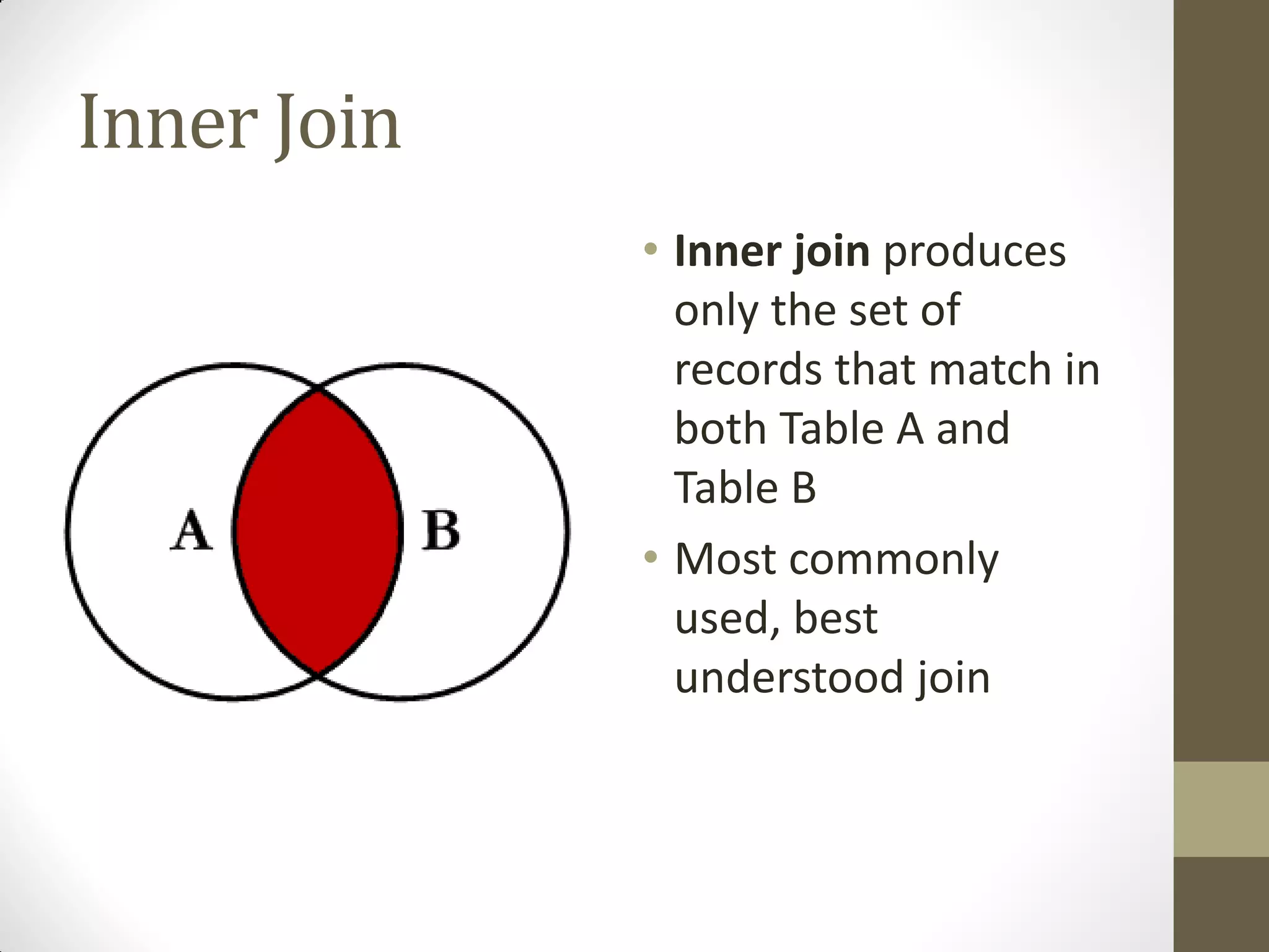 SQL JOINS.pdf | Databases | Computer Software and Applications