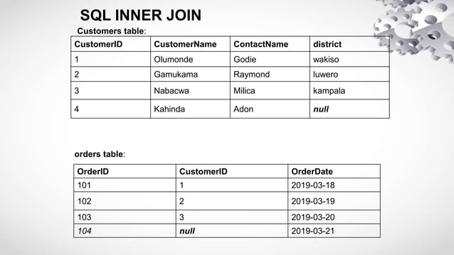 Sql joins final | PPT