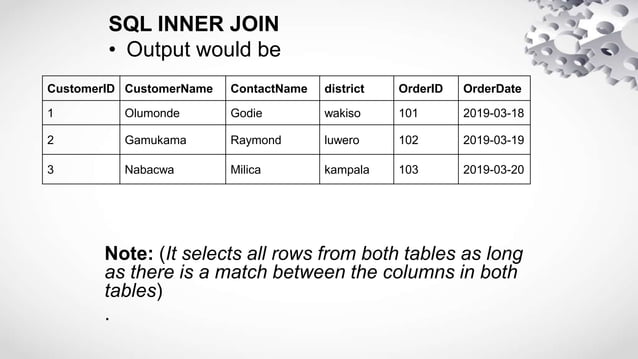 Sql joins final | PPT