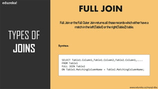 SQL Joins With Examples | Edureka | PDF