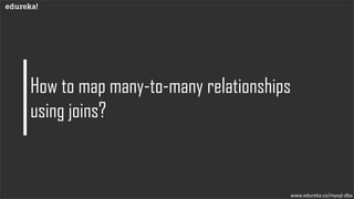 SQL Joins With Examples | Edureka | PDF