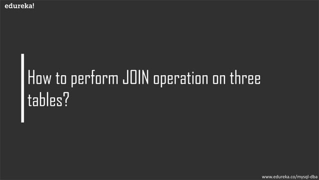 SQL Joins With Examples | Edureka | PDF | Databases | Computer Software and Applications