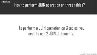 SQL Joins With Examples | Edureka | PDF