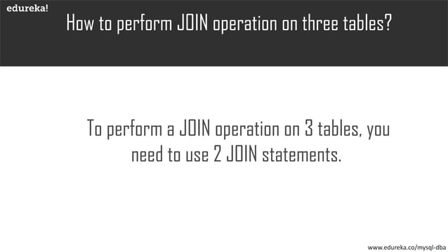 SQL Joins With Examples | Edureka | PDF | Databases | Computer Software and Applications