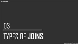 SQL Joins With Examples | Edureka | PDF