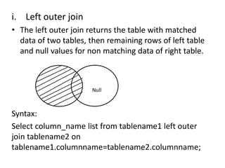 SQL Joins and View.pptx