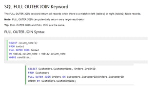 SQL Joins with example.pptx