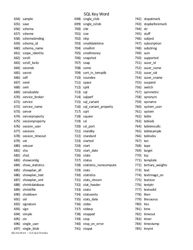 Sql Server Key Word