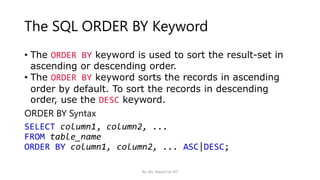 SQL Keywords and Functions.pptx