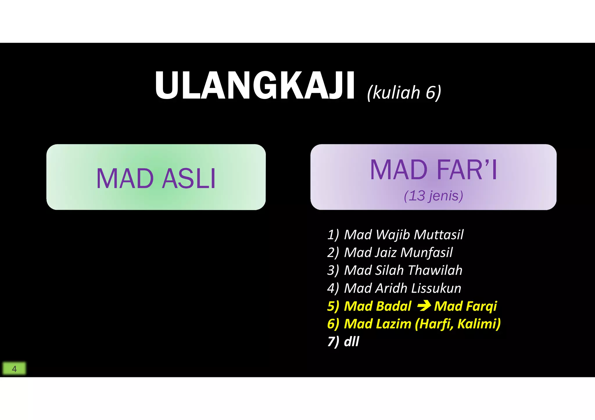 Mad Lazim Harfi, Mad Lazim Kalimi, Mad Farq | PDF
