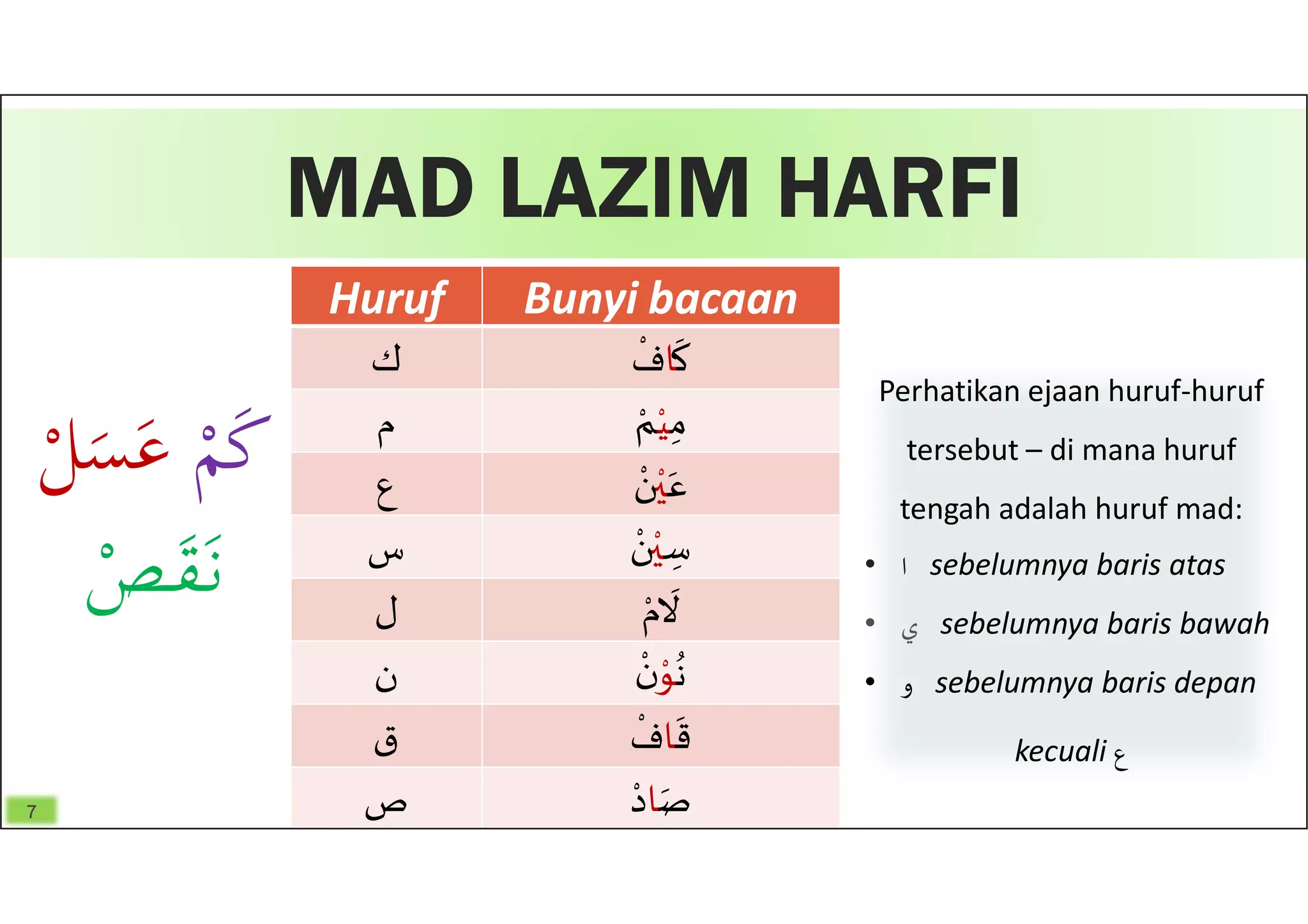 Mad Lazim Harfi, Mad Lazim Kalimi, Mad Farq | PDF