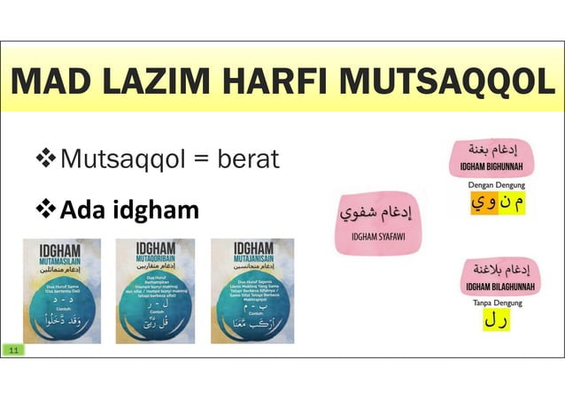 Mad Lazim Harfi, Mad Lazim Kalimi, Mad Farq | PDF
