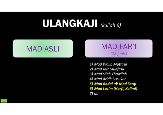 Mad Lazim Harfi, Mad Lazim Kalimi, Mad Farq | PDF