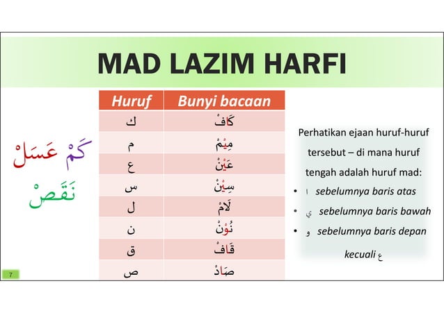 Mad Lazim Harfi, Mad Lazim Kalimi, Mad Farq