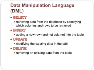 SQL Server Learning Drive | PPT