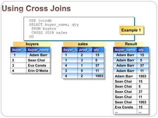 SQL Server Learning Drive | PPT