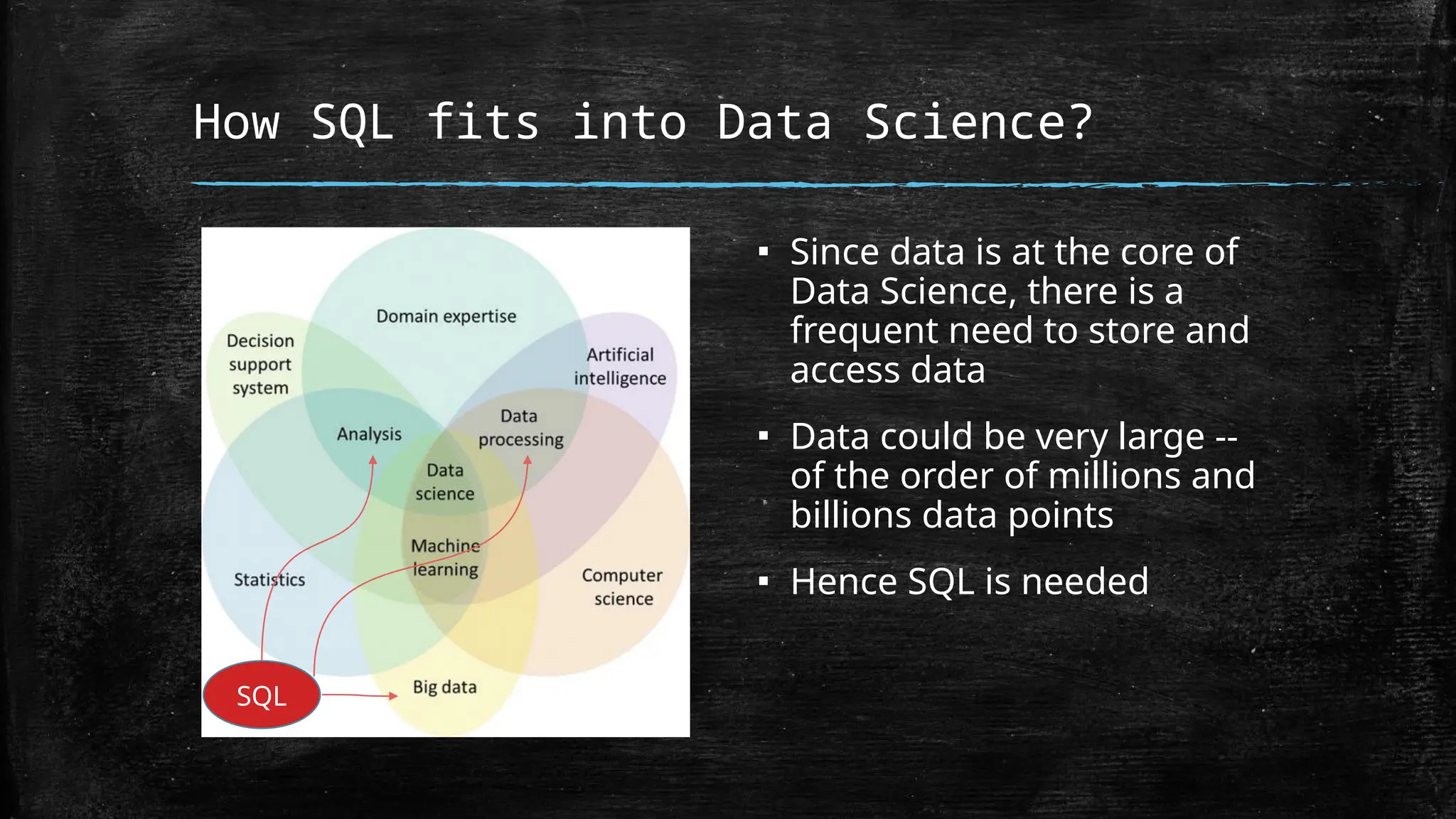 Data Analytics - SQL Lesson 01 - Introduction.pptx