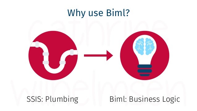 Biml For Beginners Script And Automate Ssis Development Malibu Sql