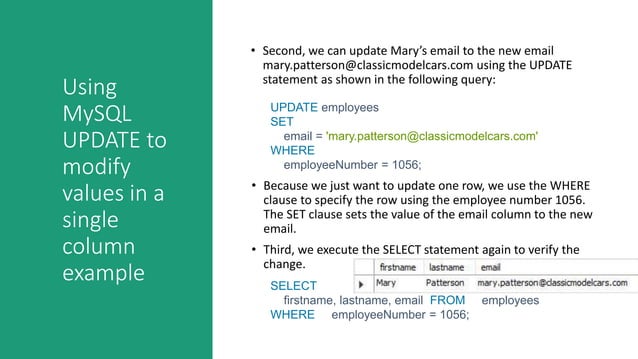 Sql modifying data - MYSQL part I | PPT