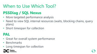 SQLSaturday 664 - Troubleshoot SQL Server performance problems like a Microsoft Engineer | PPT