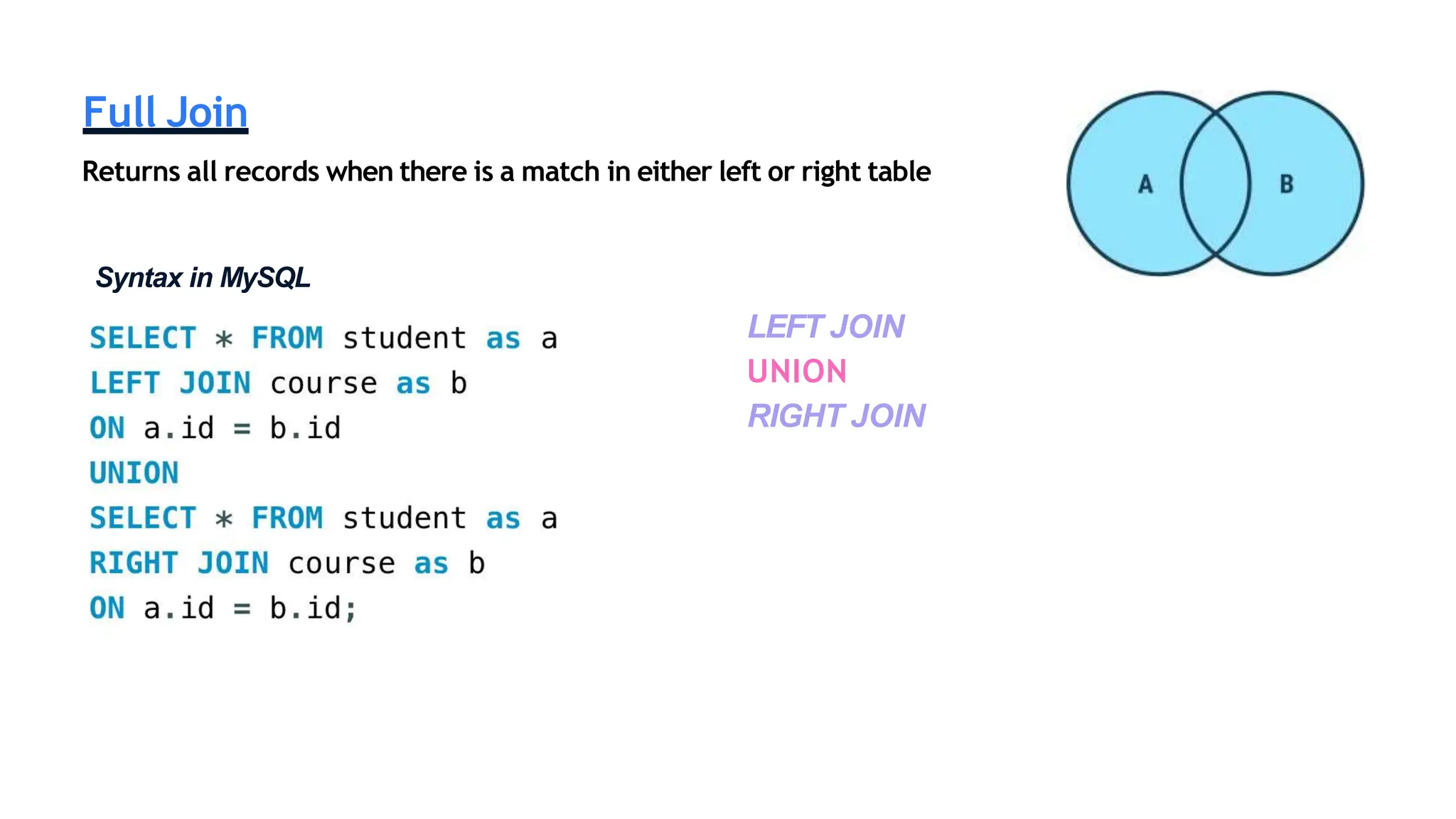 Dbms And Sql Structured Query Language Pptx Free Download