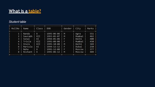 Dbms And Sqlstructured Query Language Pptx Free Download