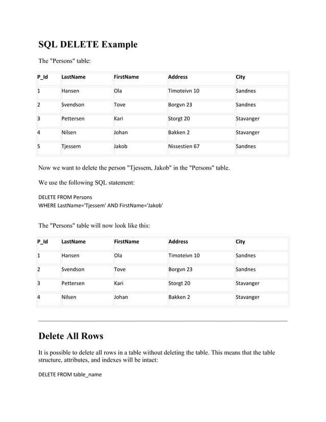 A must Sql notes for beginners | PDF